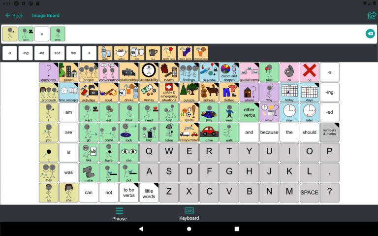 All About AAC: A Guide to Augmentative and Alternative Communication ...