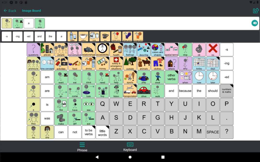 All About AAC: A Guide to Augmentative and Alternative Communication ...