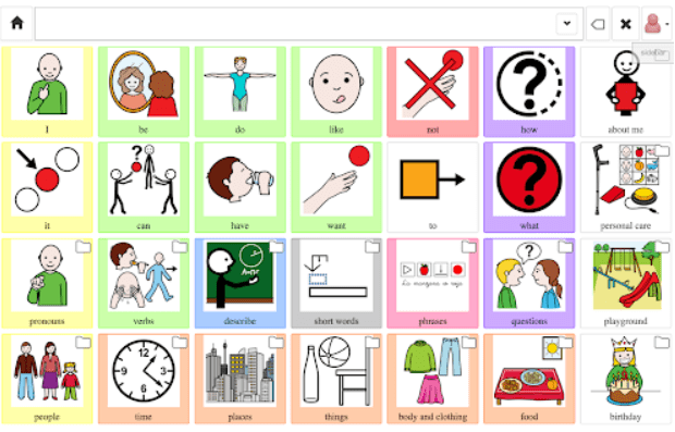 All About AAC: A Guide to Augmentative and Alternative Communication ...