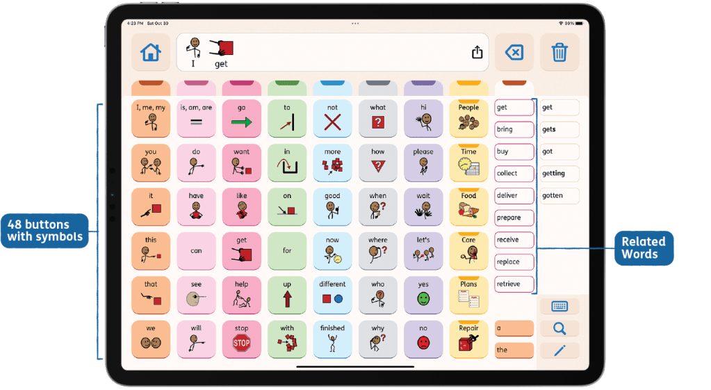 All About AAC: A Guide to Augmentative and Alternative Communication ...
