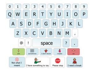 All About AAC: A Guide to Augmentative and Alternative Communication ...