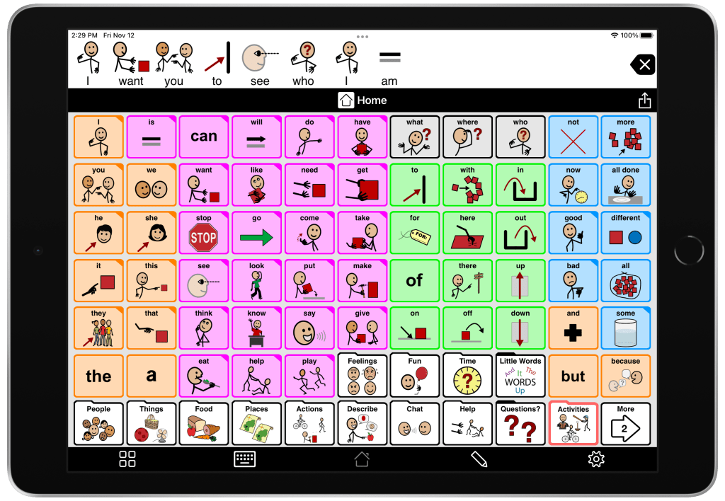 All About AAC: A Guide to Augmentative and Alternative Communication ...