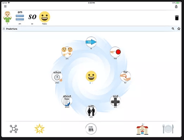 All About AAC: A Guide to Augmentative and Alternative Communication ...